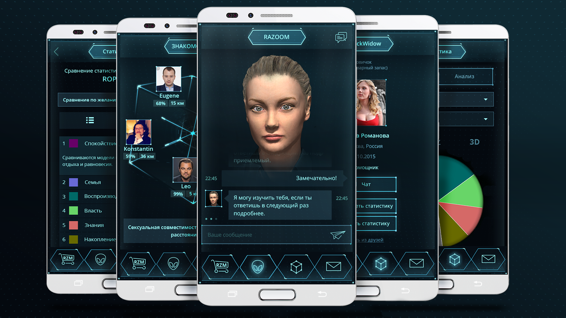 RAZOOM это собеседник и эксперт на основе ИИ